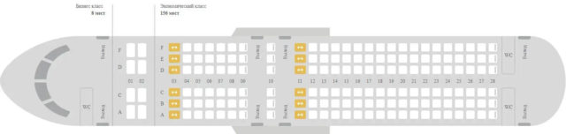 Condor A320neo Neues - Flugzeug Für Condor - Flightradars24.de